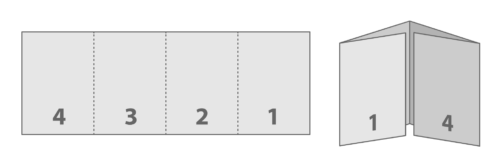 Printing 101: What is a Gatefold? - New York Printing Center