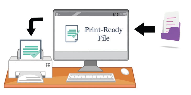 Printing 101: What is a Print-Ready File? - New York Printing Center