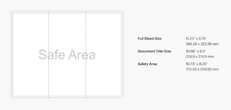 Printing 101: Flat Size, Trim Size, Finished Size and More Size Terms ...